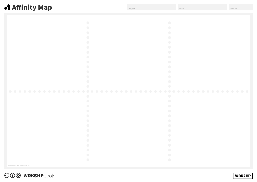WRKSHP.tools | Affinity Map